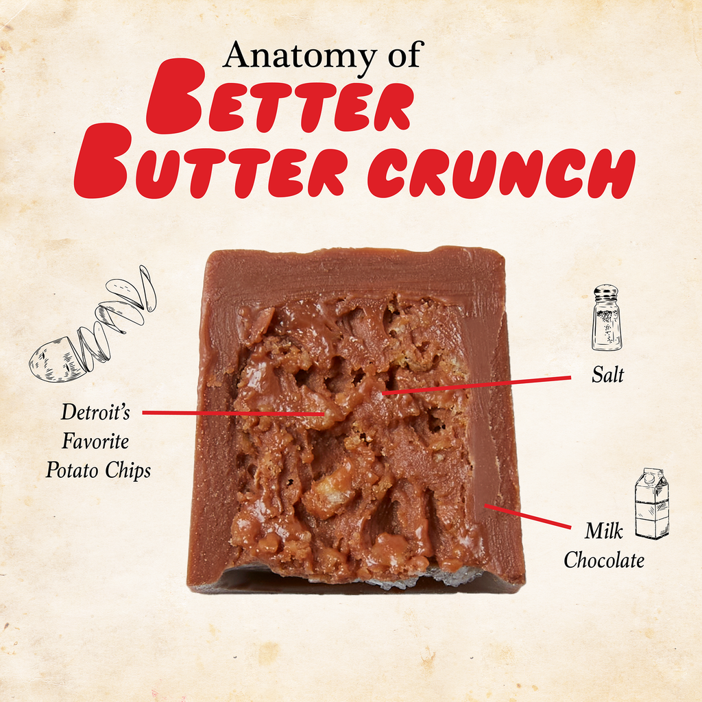 Better Butter Crunch – Bon Bon Bon