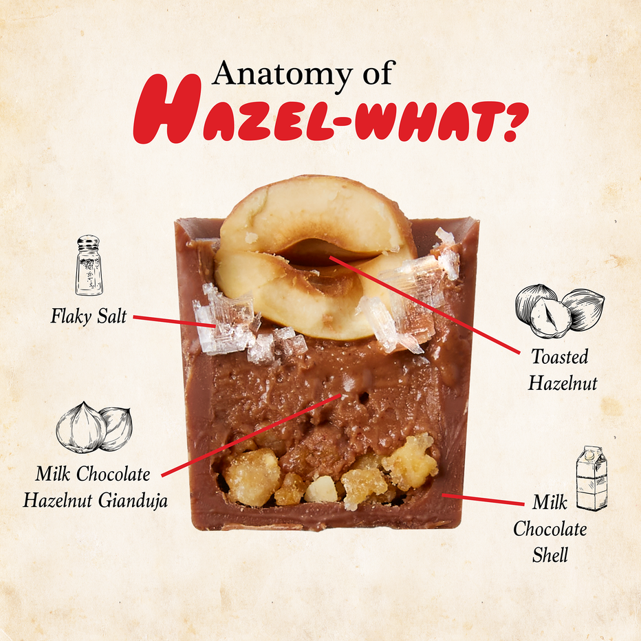 Hazel-What? – Bon Bon Bon