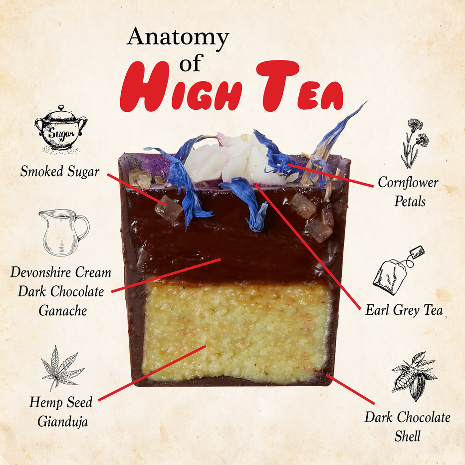 High Tea – Bon Bon Bon
