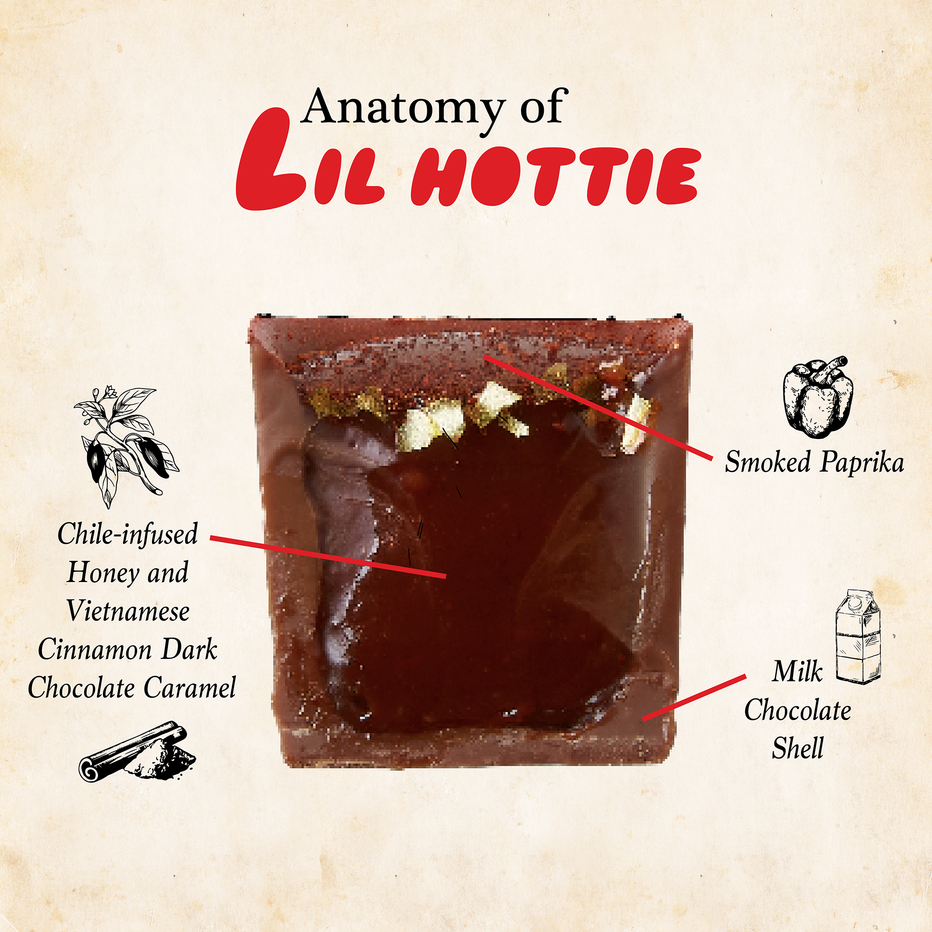 Lil' Hottie – Bon Bon Bon